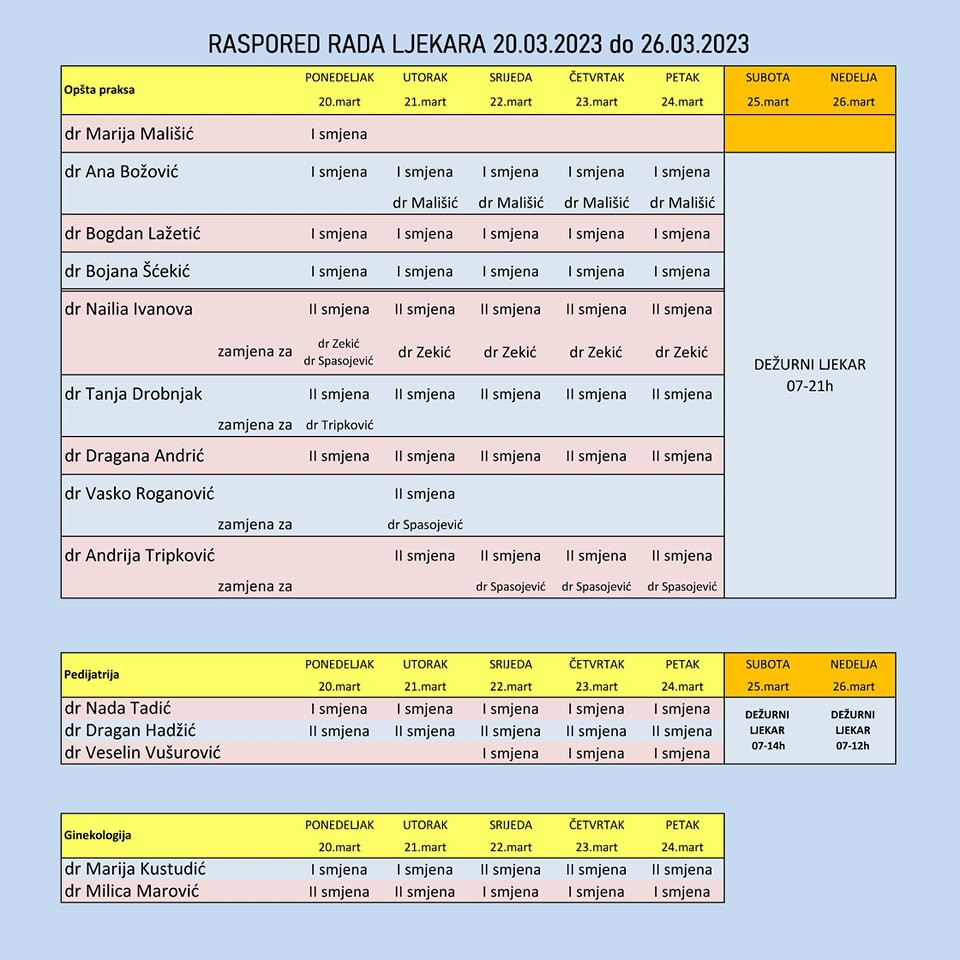 Raspored rada ljekara u budvanskom Domu zdravlja do kraja sedmice ...