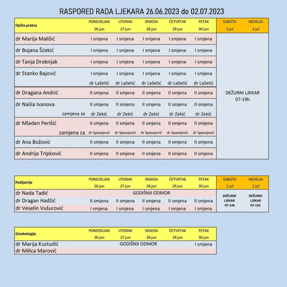Raspored rada ljekara do kraja sedmice - Vijesti | Radio Televizija ...