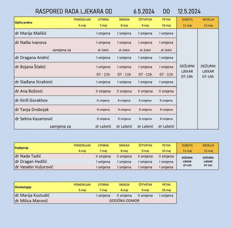 Raspored ljekara u Domu zdravlja za ovu sedmicu - Vijesti | Radio Televizija Budva - Budva Crna Gora